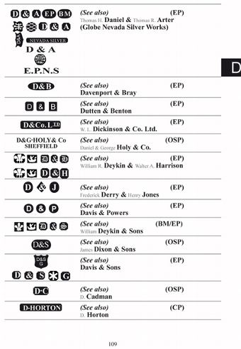 Antique British Silver Plate Makers Marks - Baur's | ANTIQUES.CO.UK