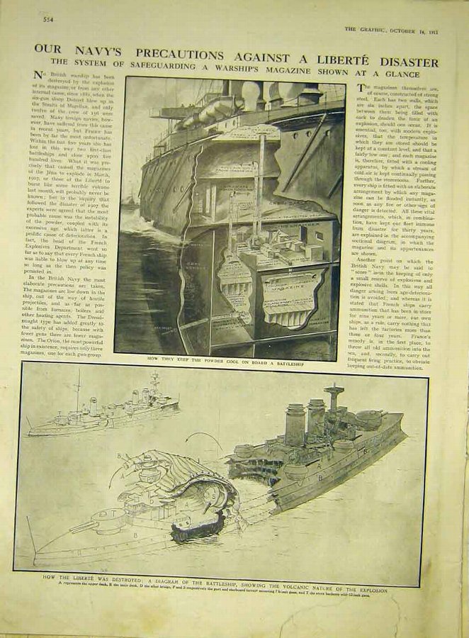 Antique Print Navy Warships Magazine Liberte Battleship 19 19 ...